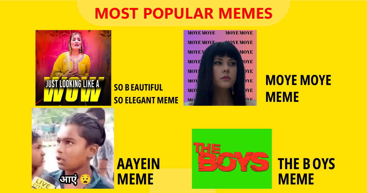 Memes Explained: From Ancient Mimicry to Viral Jokes